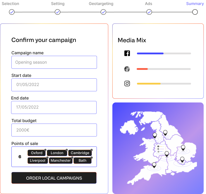 Adtech for local ads | DeepReach